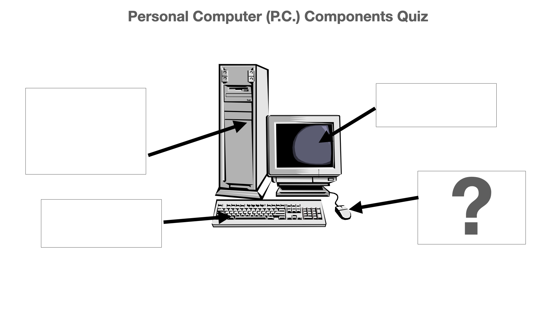 Personal Computer Components Quiz – Steven Morgan